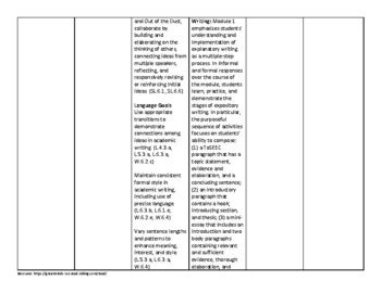 Wit And Wisdom Grade Scope And Sequence By Serenity For You TPT