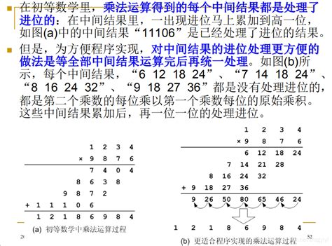 C语言字符数组实现两个大数相乘c语言如何让存入数组的数据相乘 Csdn博客