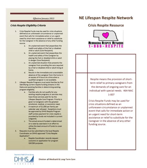 Emergency Respite Arch National Respite Network And Resource Center