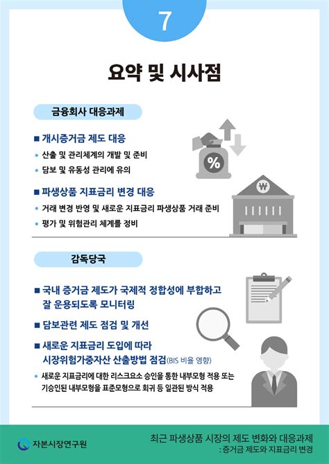 Kcmi 자본시장연구원