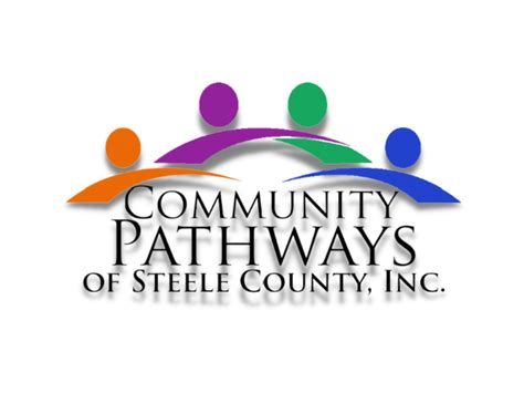 Community Pathways