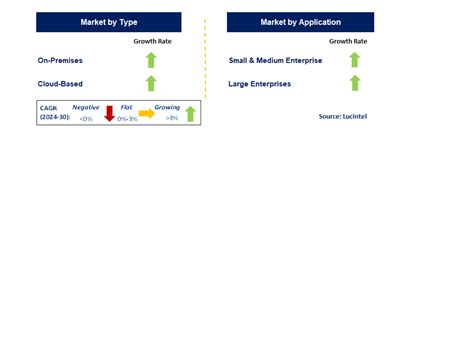 dynamic application security testing web app vulnerability scanning