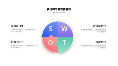 Swot分析图设计 Swot模板推荐 设计工具与技巧