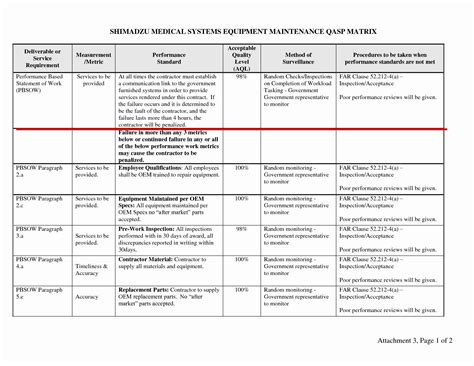 Quality Control Plan Template Artofit