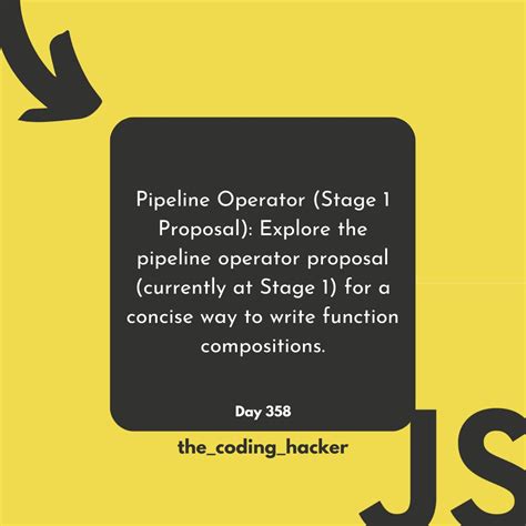 Karthik Shettigar On Linkedin Coding Codinglife Codingtip
