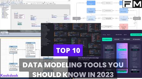 Top 10 Data Modeling Tools You Should Know