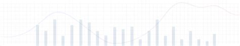 Data Access And Visualization