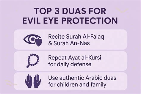 Evil Eye Dua Guide Powerful Duas For Protection And Healing