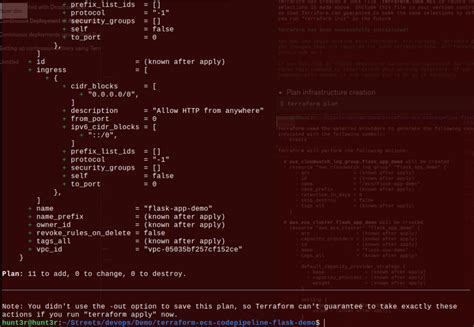 Deploy Critical Builds On Amazon Ecs With Terraform