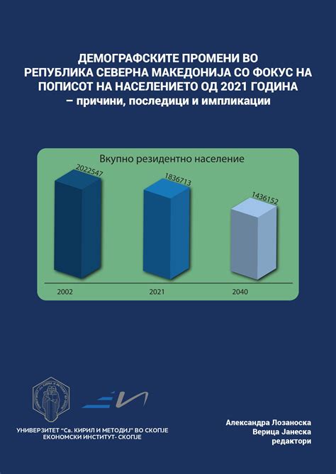 Излезе од печат книгата Демографските промени во Република Северна Македонија со фокус на
