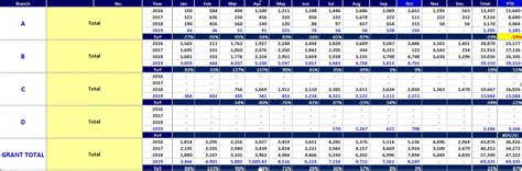 in matrix table show yoy and ytd microsoft fabric community