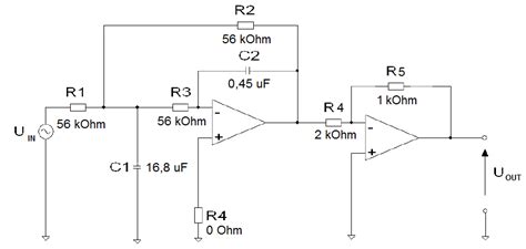 Low Frequency Lp Filter Based On Opa1612 Amplifiers Forum Amplifiers Ti E2e Support Forums