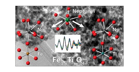 Effects Of Titanium Doping In Titanomagnetite On Neptunium Sorption And