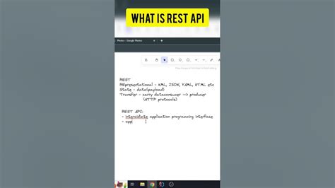 What Is A Rest Api Coding Javacoding Api Microservicesarchitecture Microservices Youtube