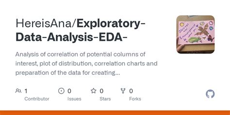 Github Hereisanaexploratory Data Analysis Eda Analysis Of Correlation Of Potential Columns