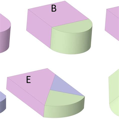 Part Of A Decomposition Tree Of An Arbitrary Solid Download