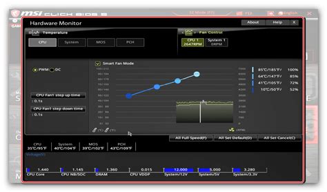 Msi click bios 5 обзор на русском Вэб шпаргалка для интернет предпринимателей