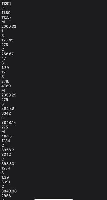 Solved Solve This Program Same Output As I Mentioned In Chegg