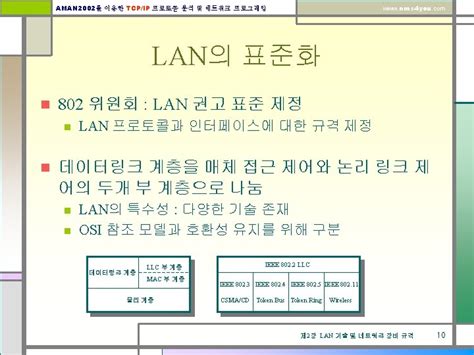 Aman 2002 Tcpip Nms 4 You Com