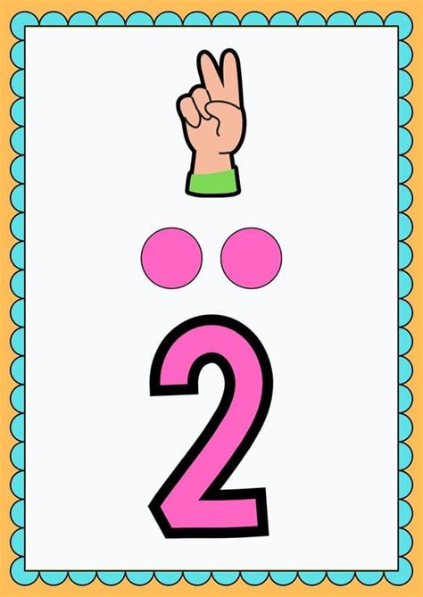 Class Number Educational Posters In Colorful Fun Style Templates By