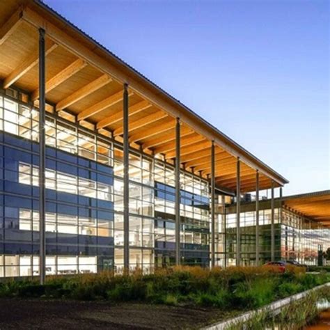 Jaguar Land Rover Jlr Global Design Hq Download Scientific Diagram