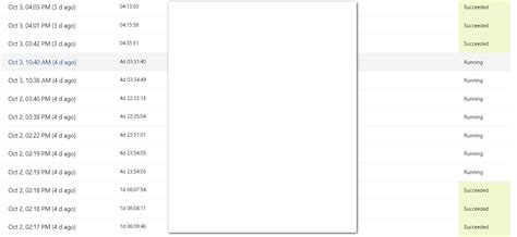 solved apply to each not looping power platform community
