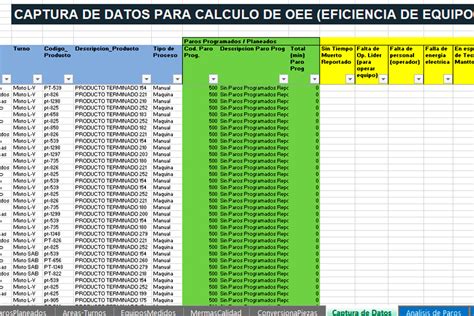 Plantilla OEE Excel Calidad Total Para Sus Procesos