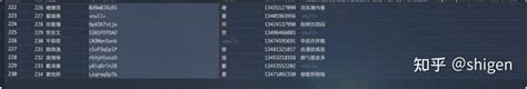 Easyexcel实现复杂数据的导入 知乎