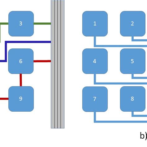 Example Wiring Schematics For A Compressed Sensing Measurements On A Download Scientific