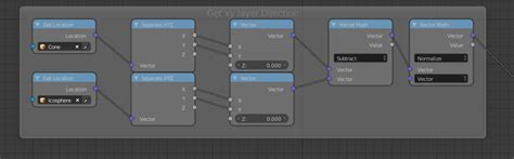 Solved Creating A Look At Node Setup Logic Nodes Armory 3d