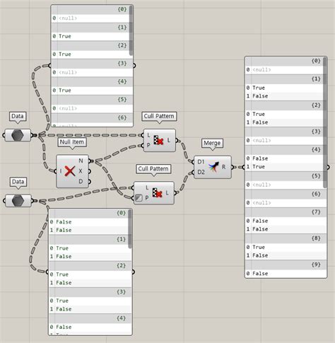 Replace Branches According To Pattern Grasshopper Mcneel Forum