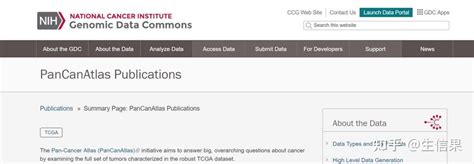 热点终结者？泛癌 目标基因集在肿瘤组织与正常组织的差异分析 知乎