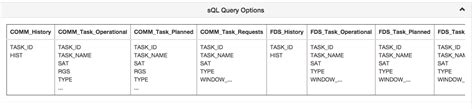 Html Reformatting Column Width When Using Pandas Dataframetohtml