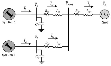 circuit topology of the two generator testbed download scientific