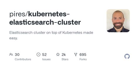 Github Pires Kubernetes Elasticsearch Cluster Elasticsearch Cluster