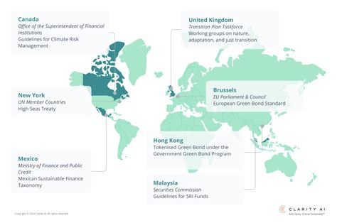 Quick Take Global Sustainability Regulation Developments For March
