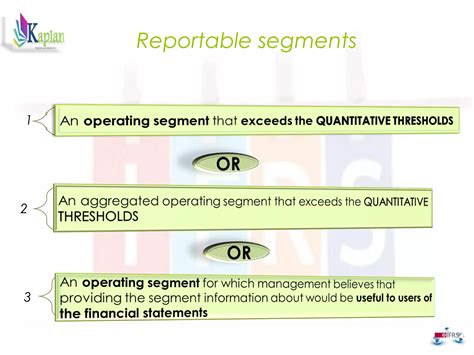 New Operating Segments PPT