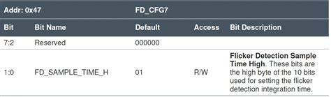 ams tmd3719 flicker detection user guide