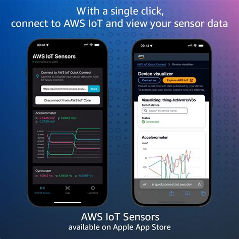 Download And View Data From Sensors On Aws Iot David Green Posted On