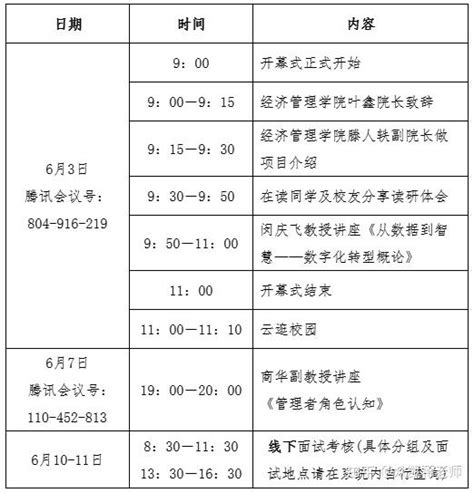 2024年大连理工“mbaembamem优选计划”活动及面试考核通知（第一批次） 知乎