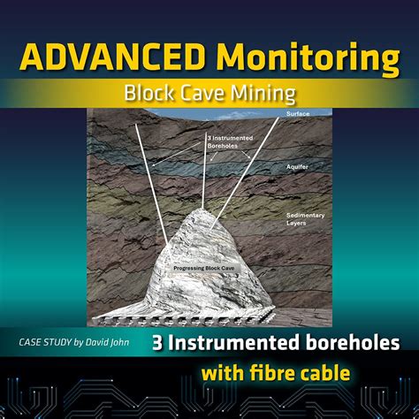 Mininginnovation Blockcavemining Dfos Geotechnicalmonitoring