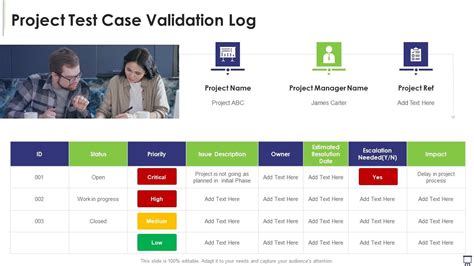 It Project Testing Templates Bundle Project Test Case Validation Log