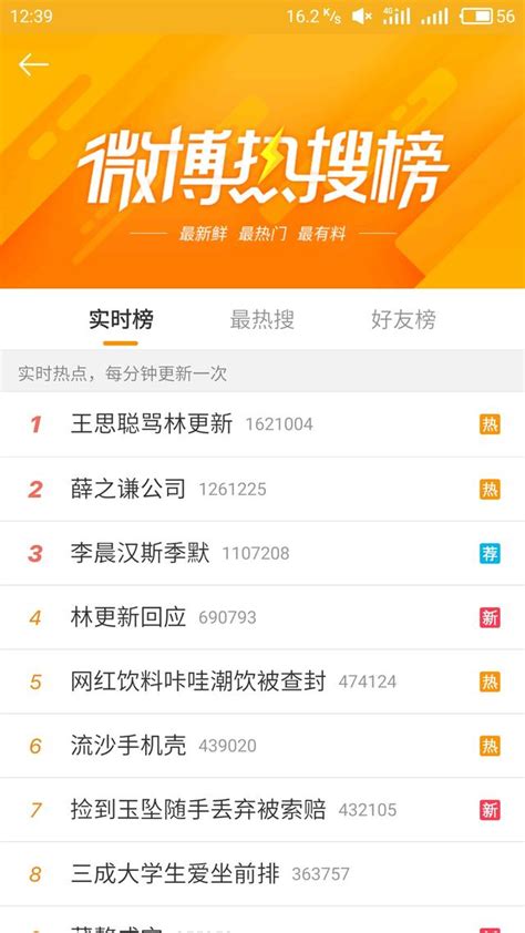 薛之謙頻道上熱搜，正所謂人紅是非多啊 每日頭條