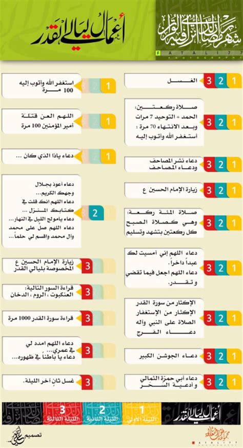 اعمال ليلة القدر مفاتيح الجنان بالتفصيل