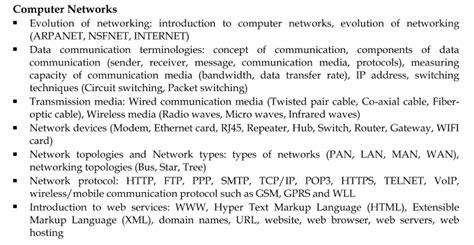 Kvs Pgt Computer Science Syllabus With Study Materials Samagracs