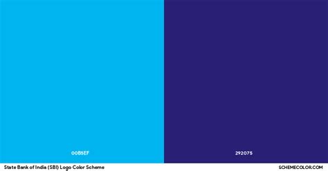 State Bank Of India Sbi Logo Colors Brands And Logos