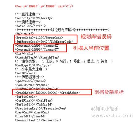 V社区 机器智能技术交流 移动机器人被货架阻挡经验案例