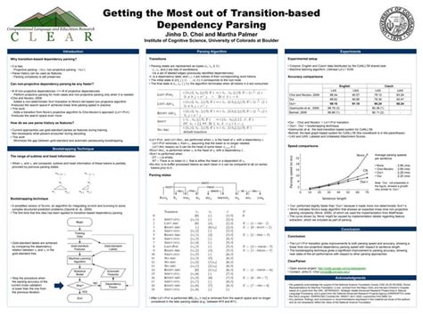 Getting The Most Out Of Transition Based Dependency Parsing Ppt