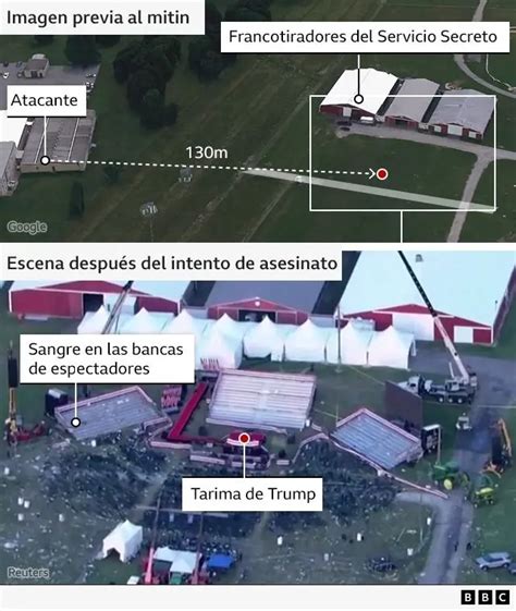 Thomas Matthew Crooks Quién Era El Hombre De 20 Años Que El Fbi