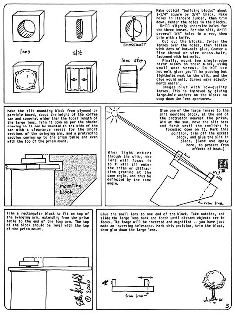 How To Use A Simple Spectroscope At Lucy Sutcliffe Blog